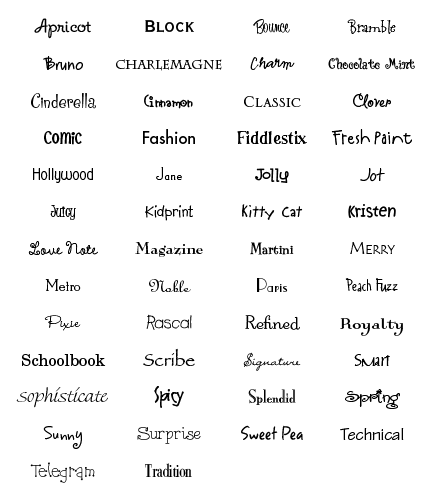 Types Of Fonts